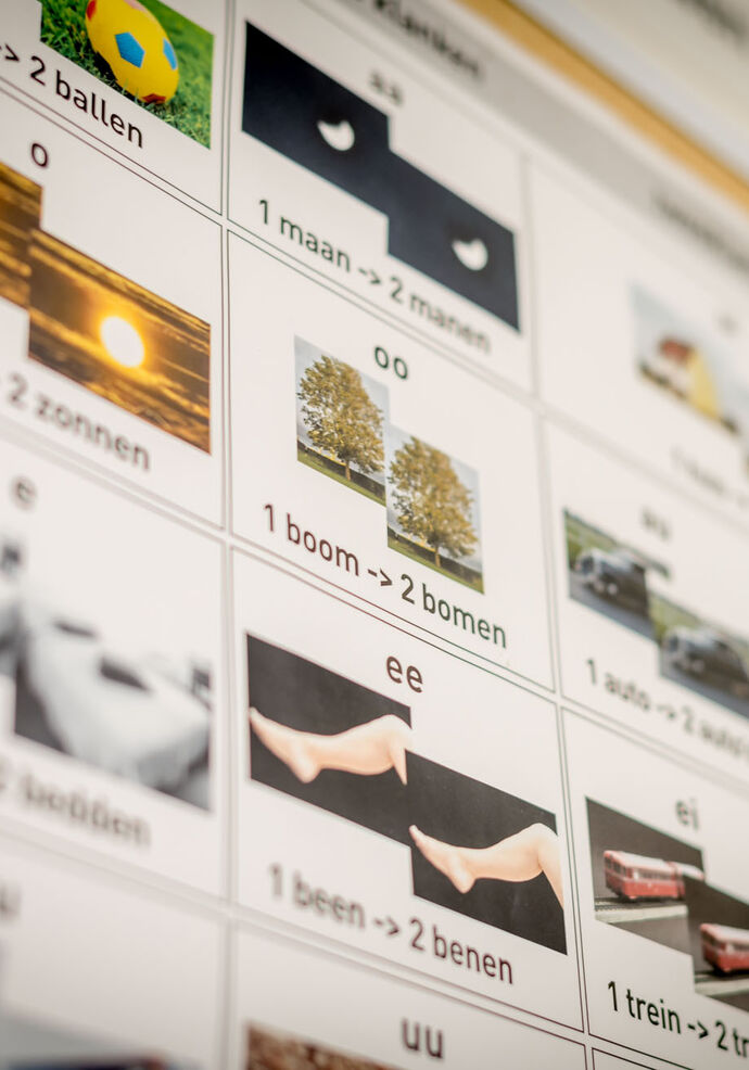 SNT Volwassenenonderwijs | Talen, Koken, Fotografie, Mode & Informatica - SNT Brugge